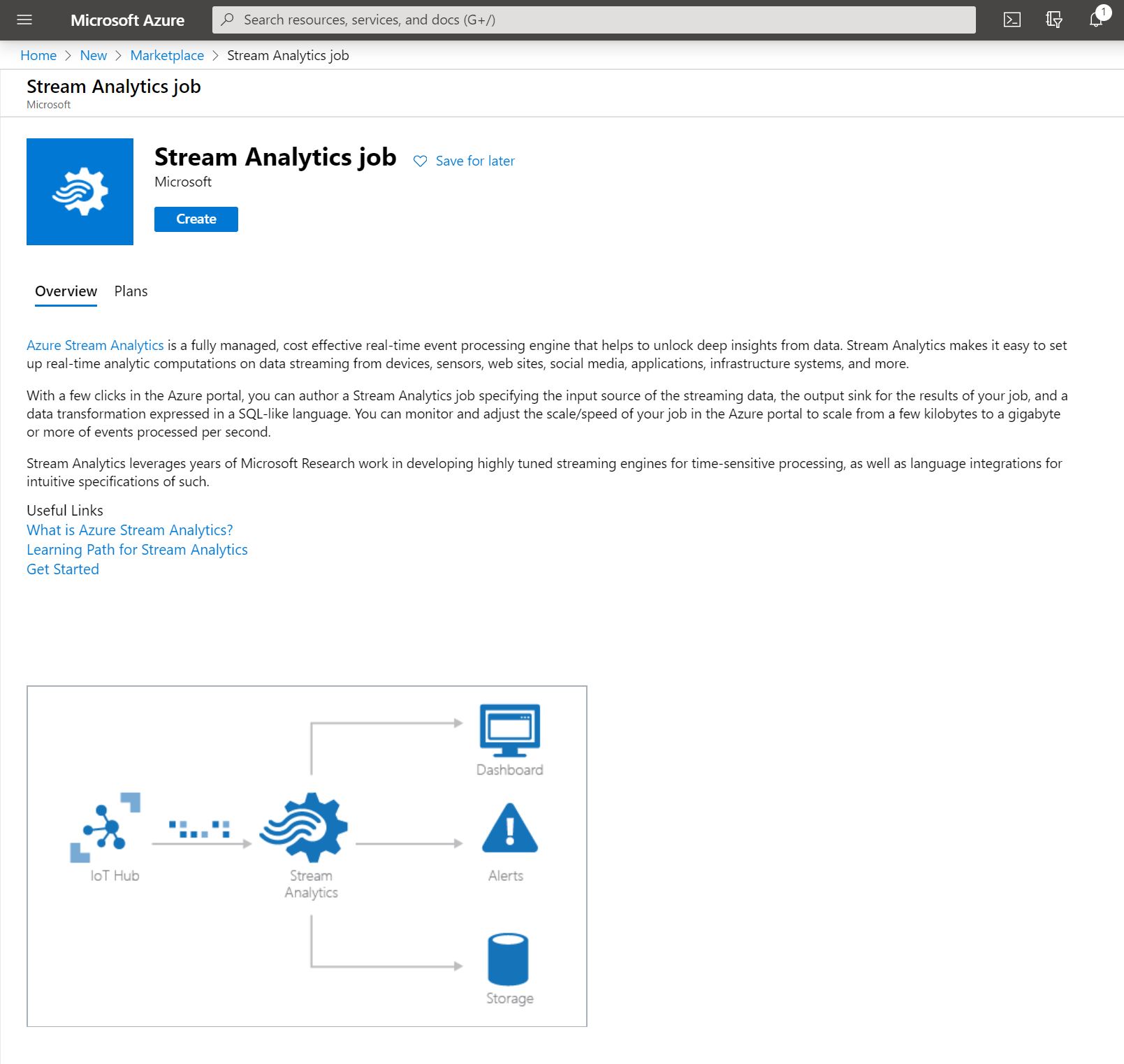 Using Azure Stream Analytics with IoT Devices – John Adali